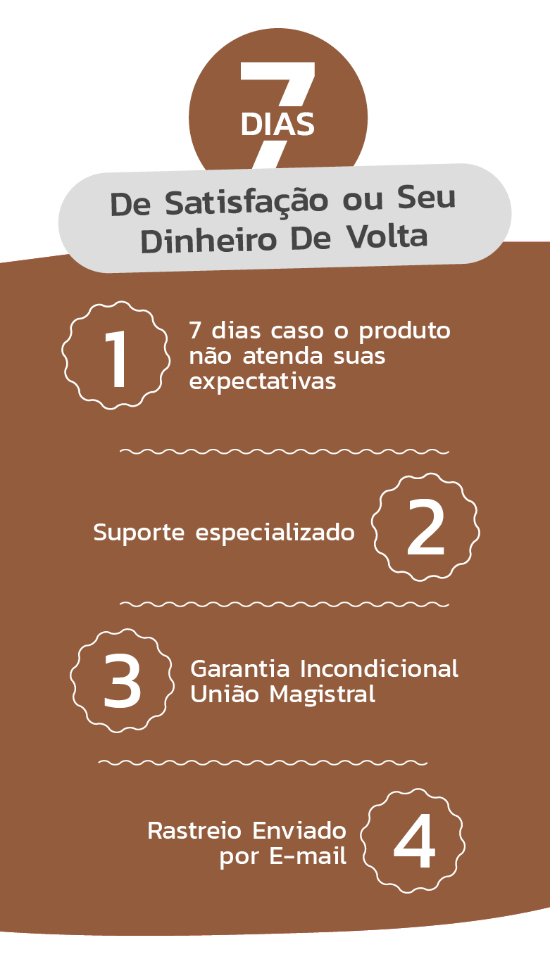 Iodo Líquido em Gotas 20ml - Suplemento Essencial de Iodo