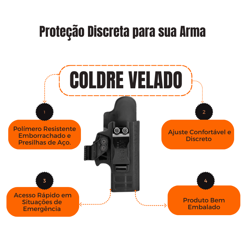 Coldre Velado Hyper | Fogo e Movimento DF