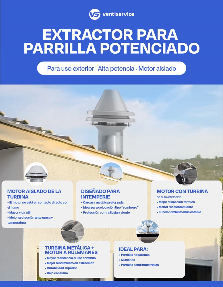 Extractor para Parrilla Potenciado Epoxi - Potencia y Durabilidad