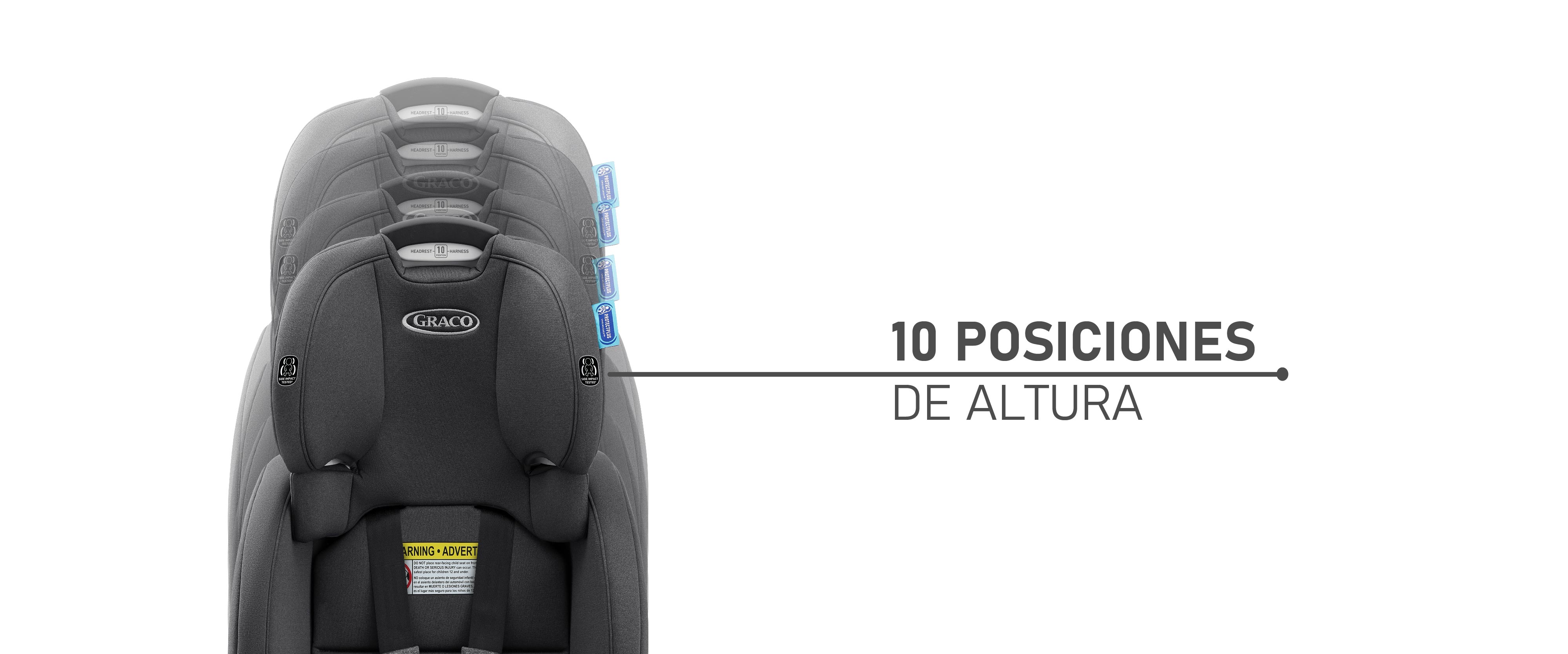 BUTACA 4EVER DLX GRAD SLIM 5 EN 1 - Comprar en Graco