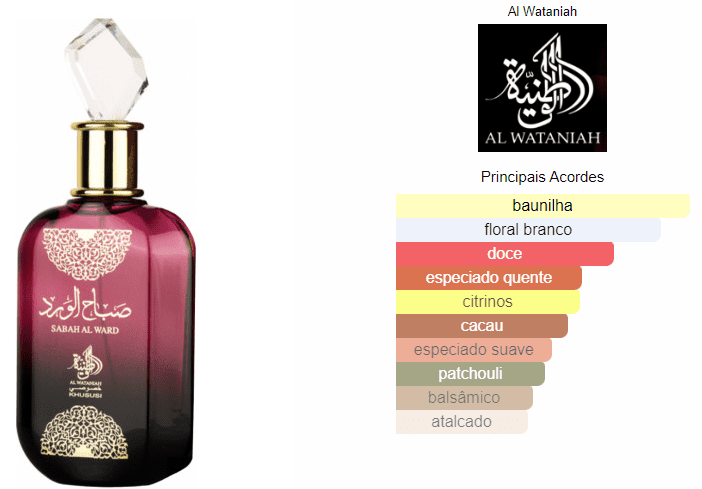 Decant Sabah Al Ward