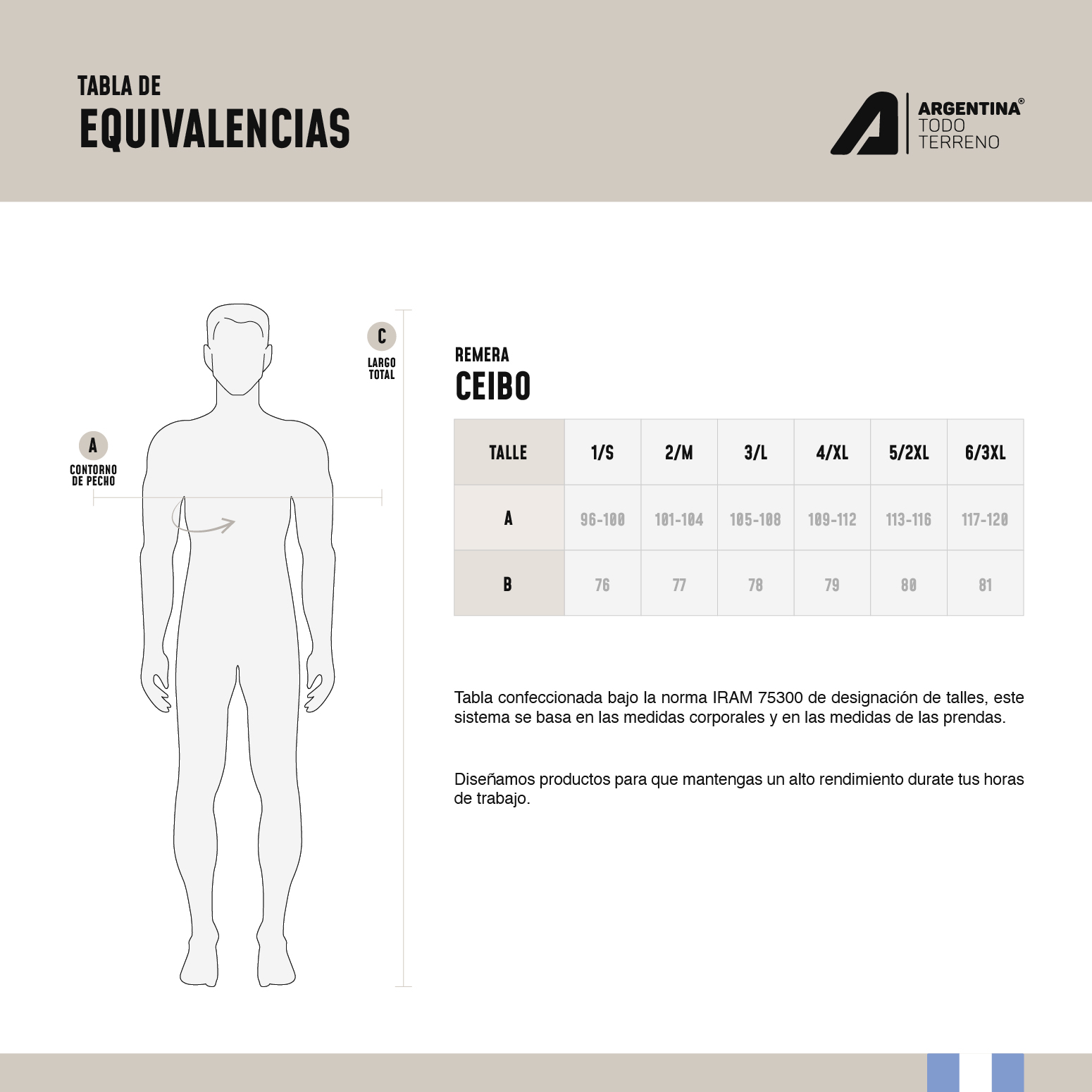 Remeras Lisas Algodón Confort