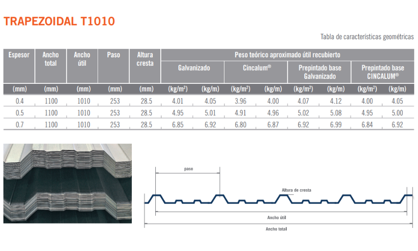 Chapa Trapezoidal Galvanizada N°25 - 1.10 x 13 Mts