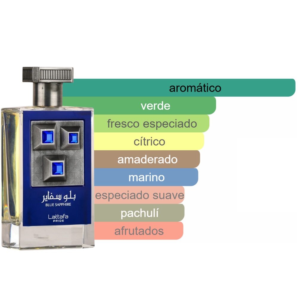 Perfume Lattafa Blue Sapphire Edp 100ml Unisex Original