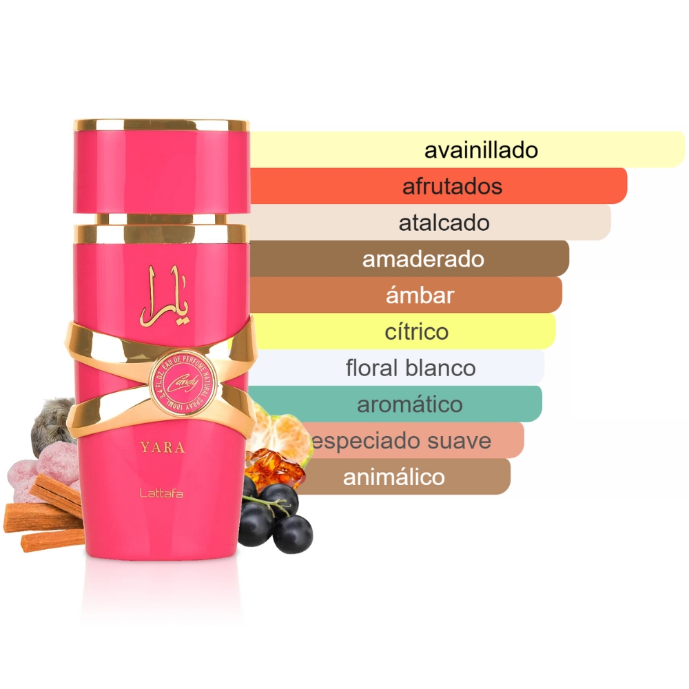 Perfume Lattafa Yara Candy 100ML Original para Mujer