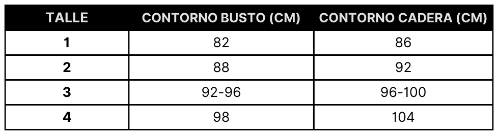 BIKINI WILD BLUE - Comprar en DROPDAY