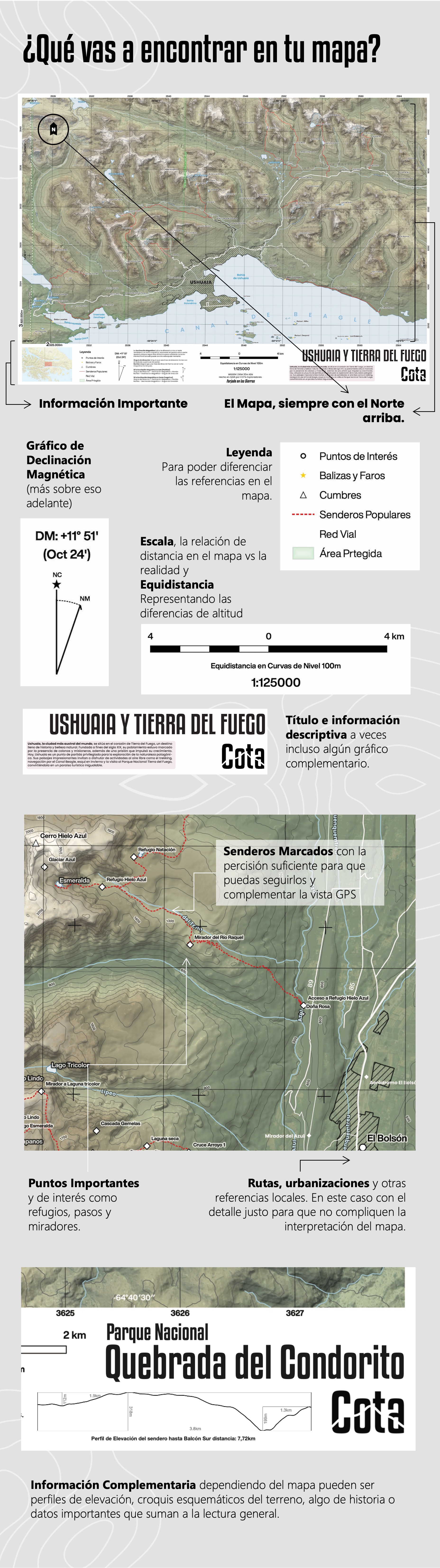 Mapa Parque Nacional Perito Moreno con senderos y refugios