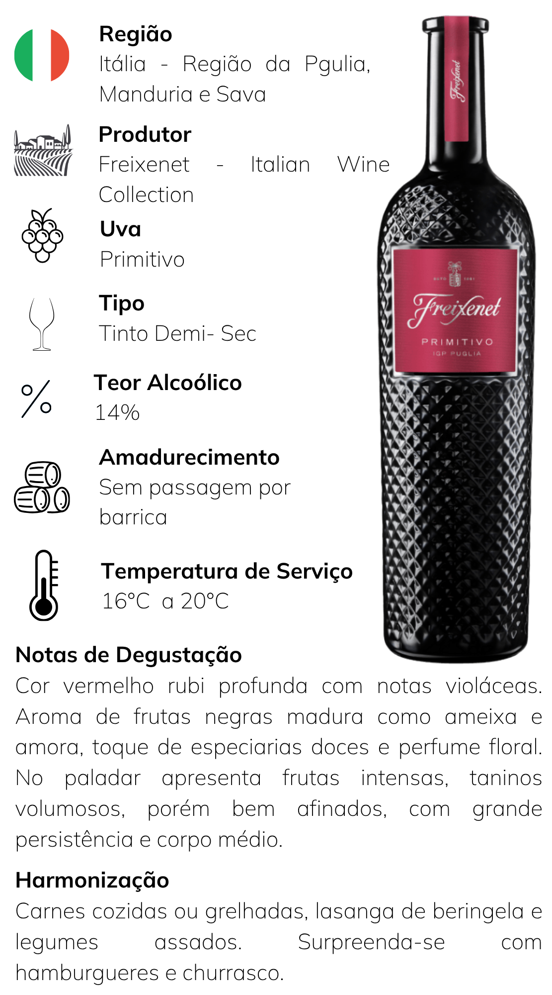 Coleção O Melhor da Primitivo – Kit com 4 Vinhos Italianos