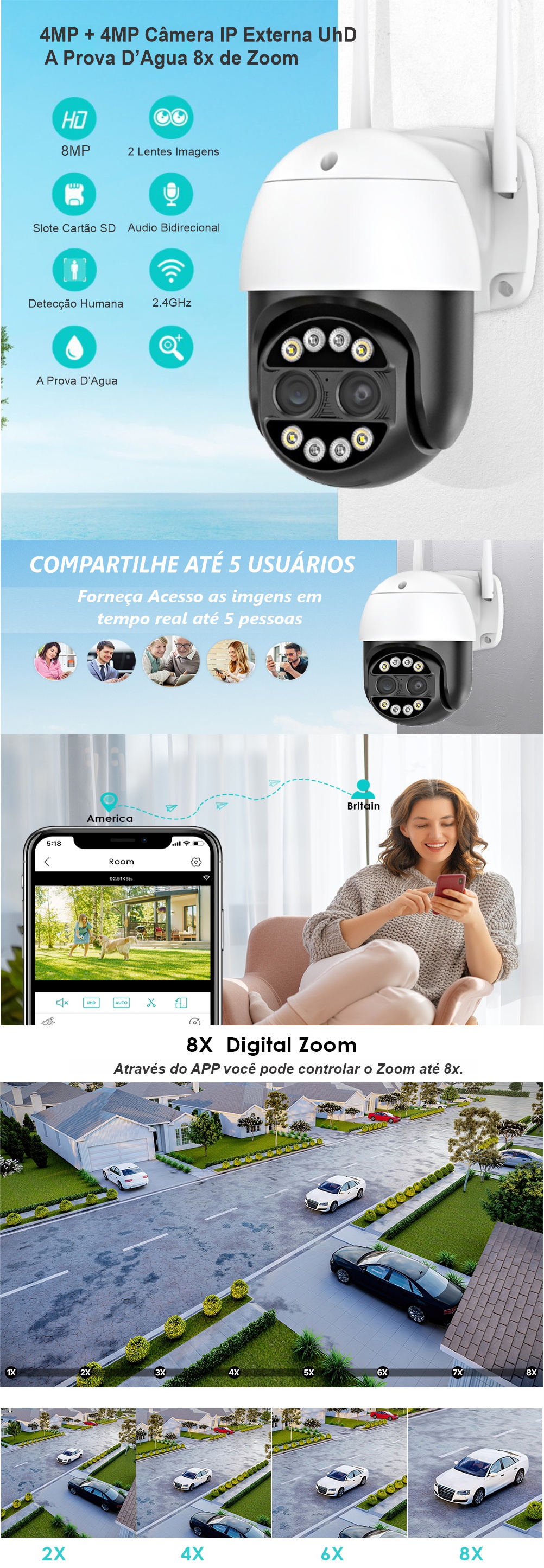 Camera IP 360 externa 4K Lente Dupla 2.8mm 8x Zoom Detecção Humana