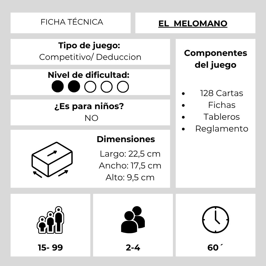 El Melómano Vol. 1: Expansión con 128 cartas para cantar