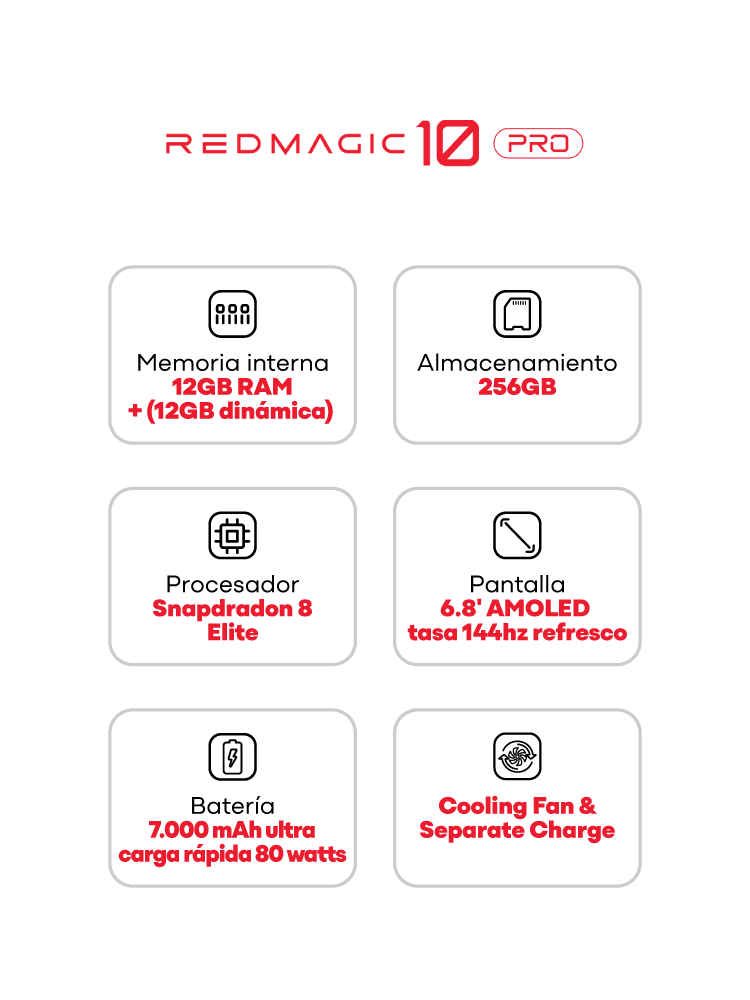 Nubia Redmagic 10 Pro Shadow - NUBIA: Tienda Online