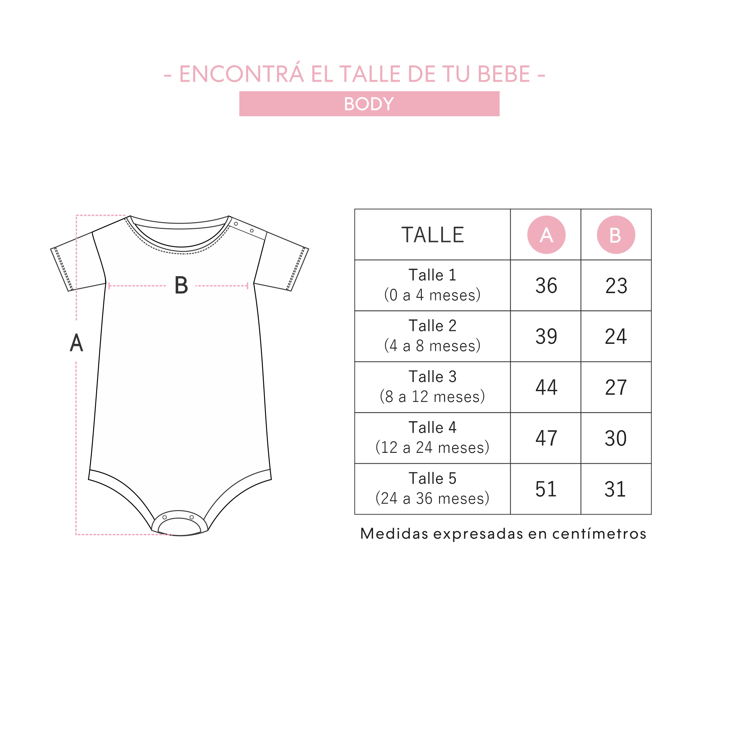 BODY M/C INTERLOCK RENOS - Comprar en Mini Ánima
